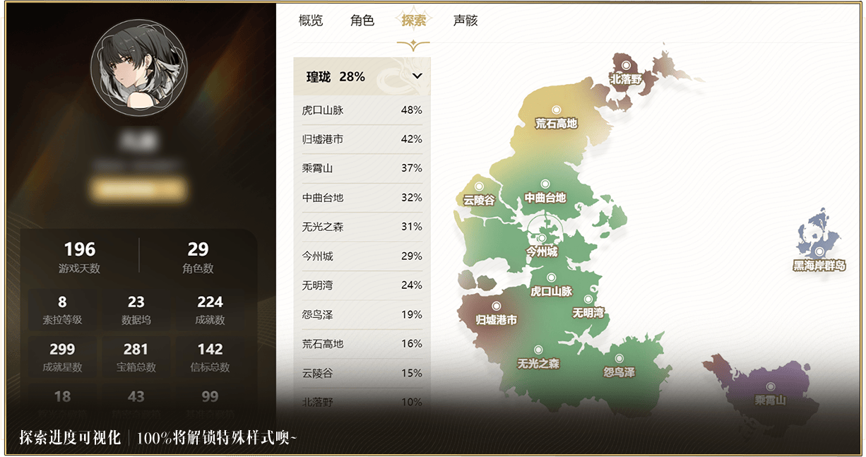 鸣潮×WeGame-2.2版本活动页